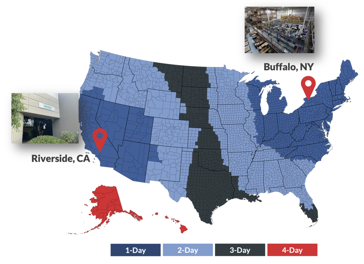 Facilities - Lifetime Service